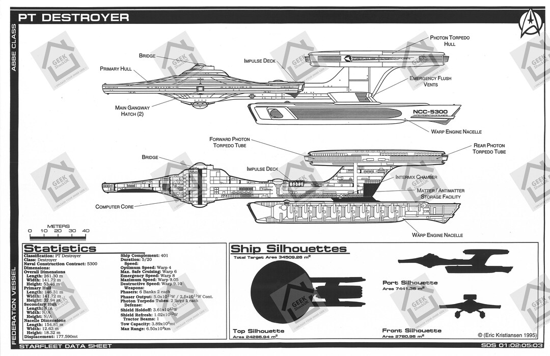 Printable Star Trek Blueprint Poster abbe Class - Etsy