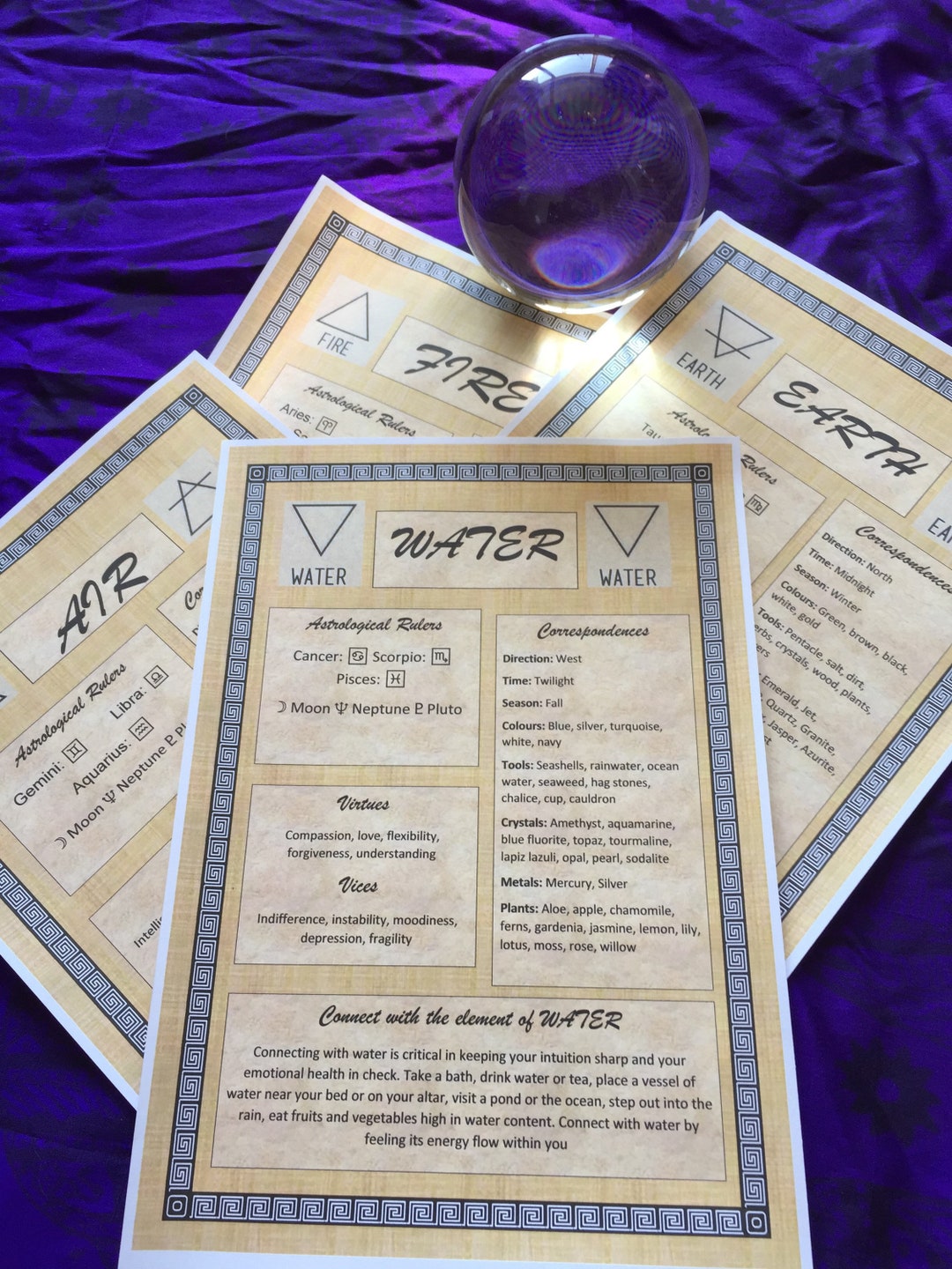 The Four Elements Properties. Digital & Printable Book of Shadows Pages ...