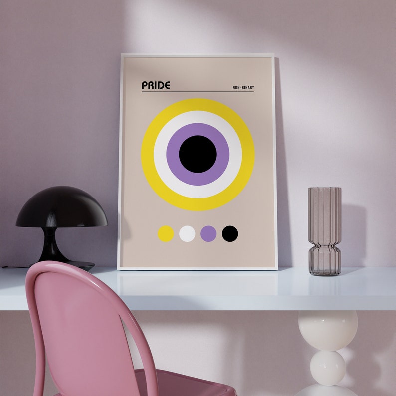 Non-binary Poster, Bauhaus Print, Retro Wall Art, Enby Gift, Nonbinary ...