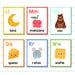 Flashcards Abecedario en Español | Editable | Spanish Alphabet ...