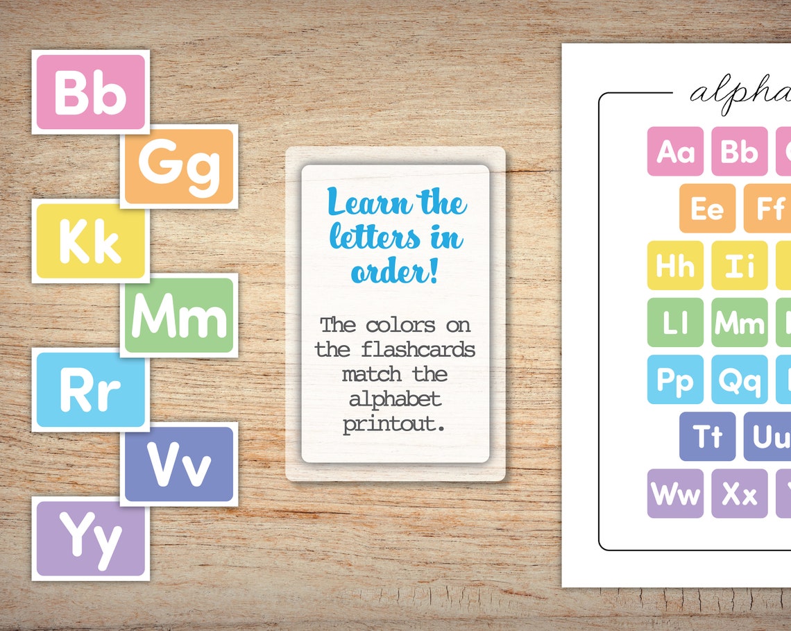Printable Alphabet Chart and Flashcards Study Guide and - Etsy