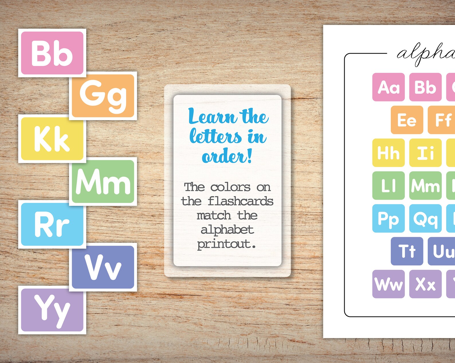 Printable Alphabet Chart and Flashcards - Study Guide and Activity for ...
