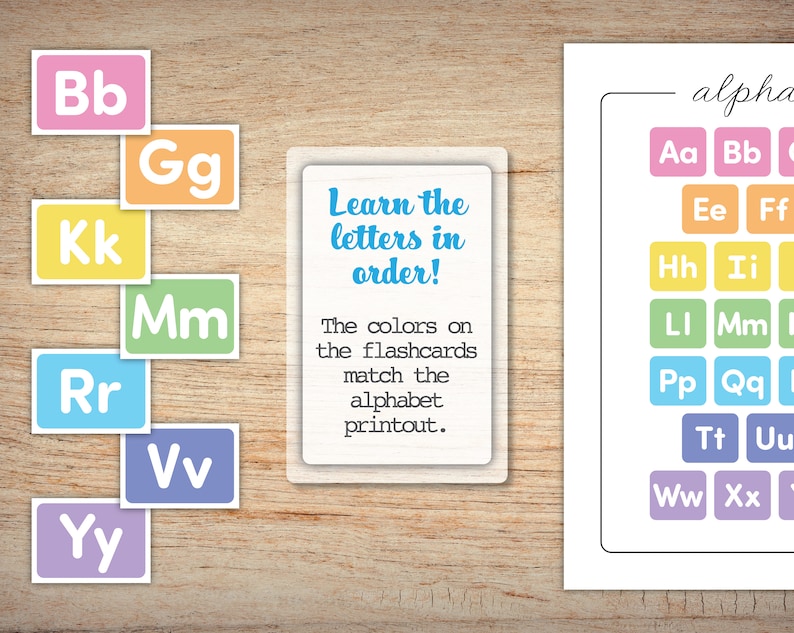 Printable Alphabet Chart and Flashcards - Study Guide and Activity for ...