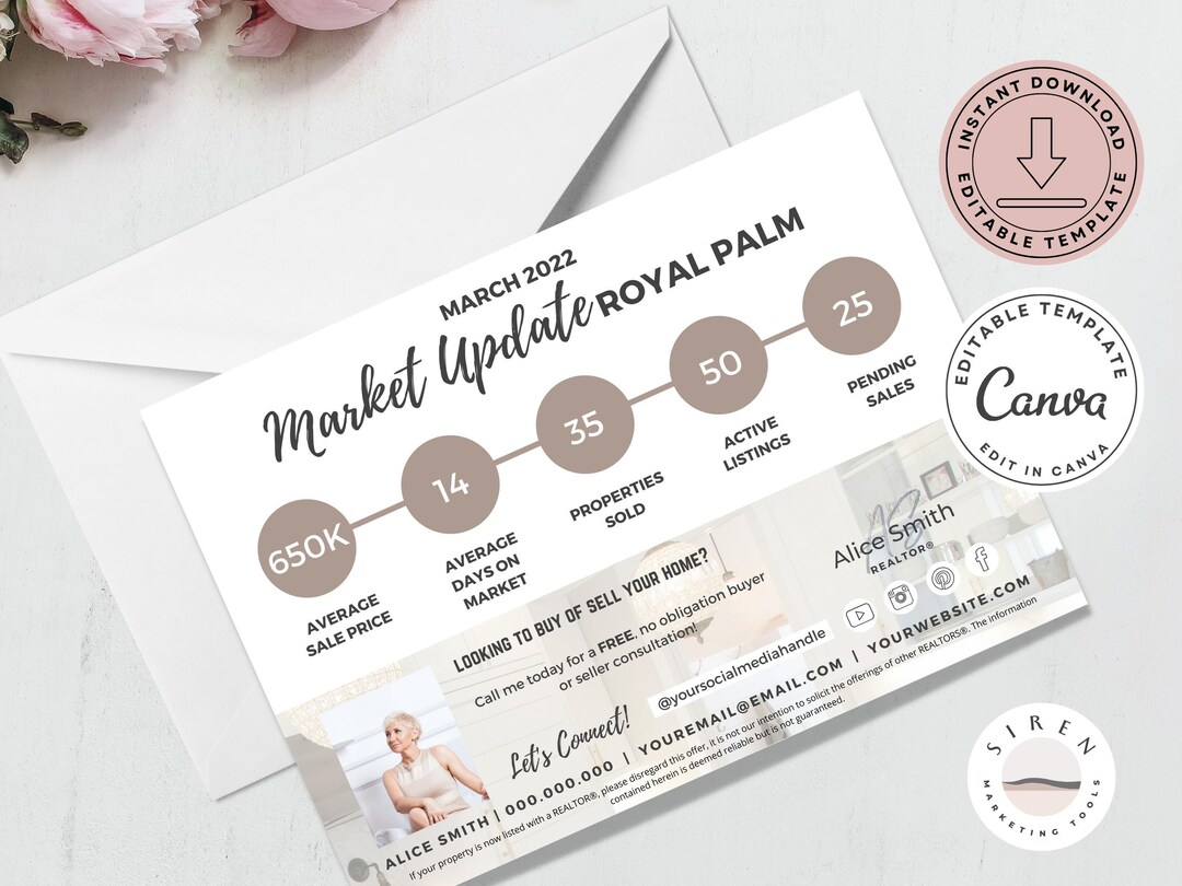 Market Update Postcard Template for Real Estate Marketing and ...