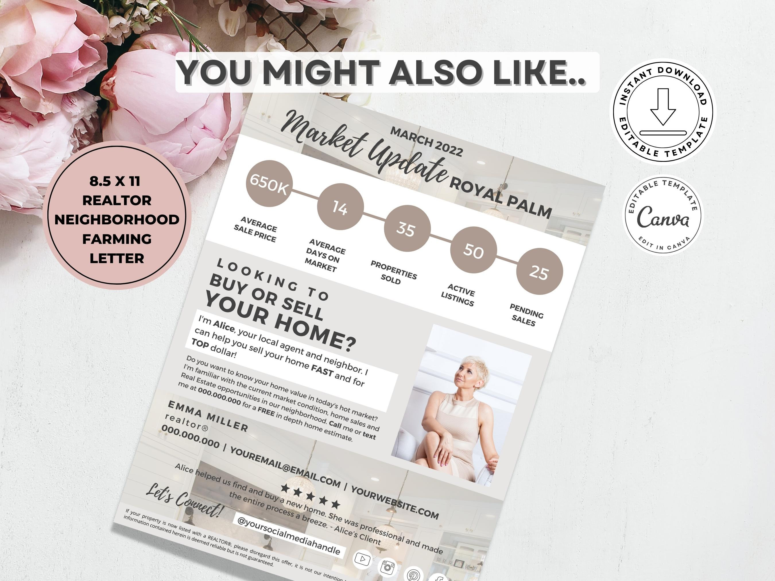 Market Update Postcard Template for Real Estate Marketing and ...