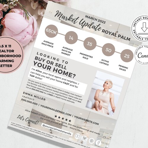 Market Update Real Estate Flyer Template for Realtor Marketing - Etsy