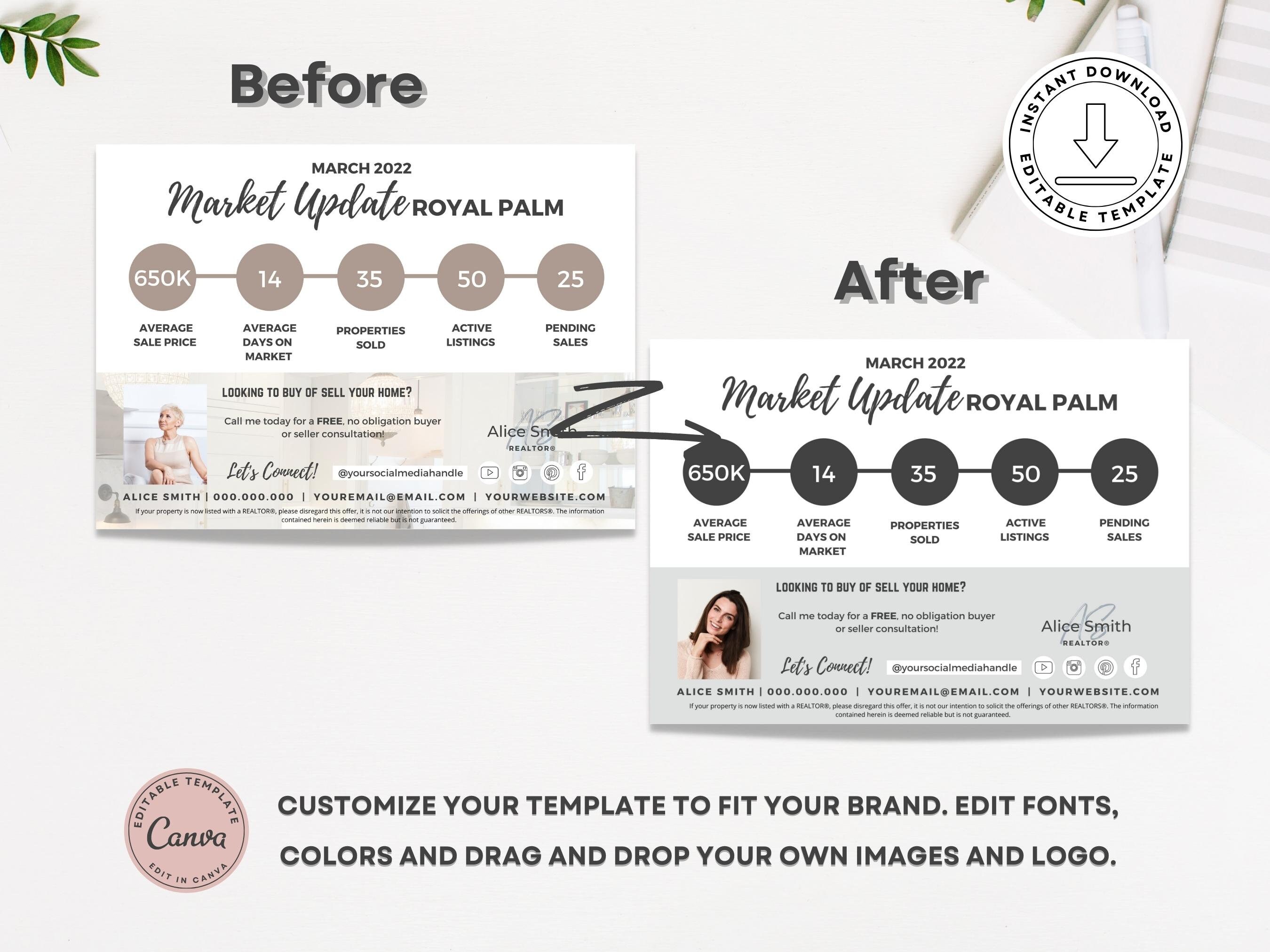 Market Update Postcard Template for Real Estate Marketing and ...