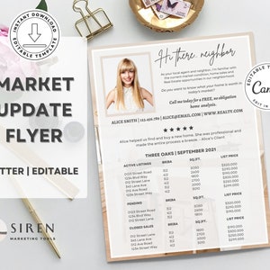Market Update Real Estate Flyer Template for Realtor Marketing and ...