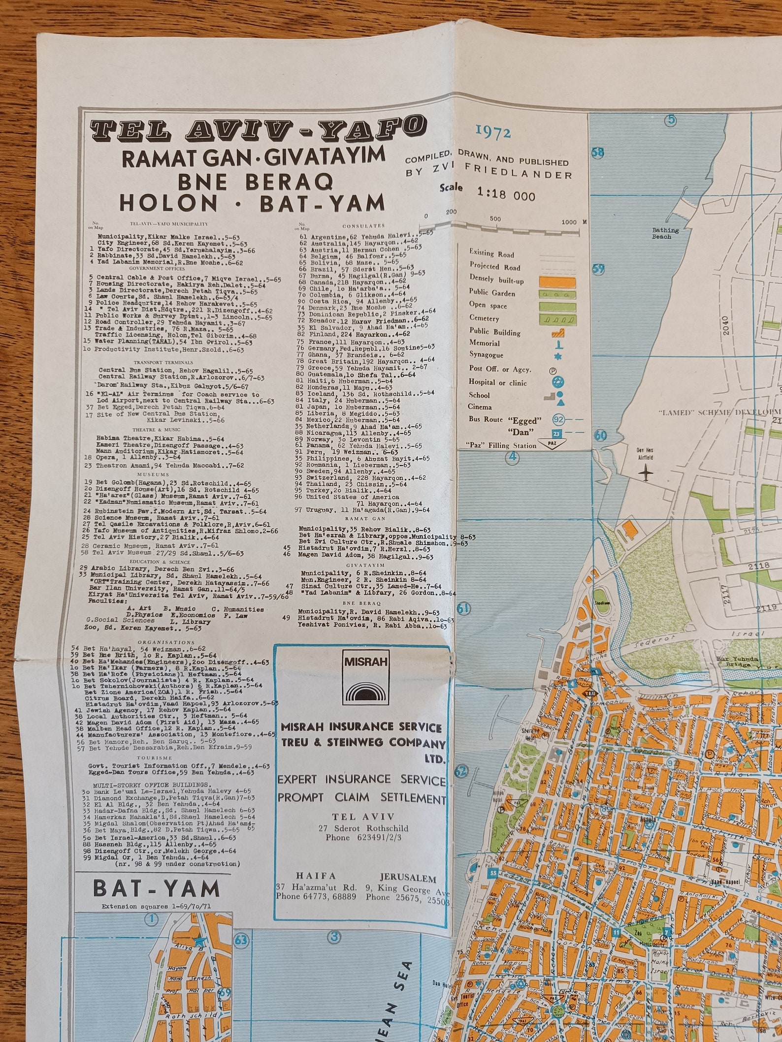 Historic Map 51 Year-old Tel Aviv Tourist Map english Printed in 1972 ...