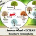 SEASONS WHEEL Southern Hemisphere + EXTRAS - Season Spinner, Chart ...