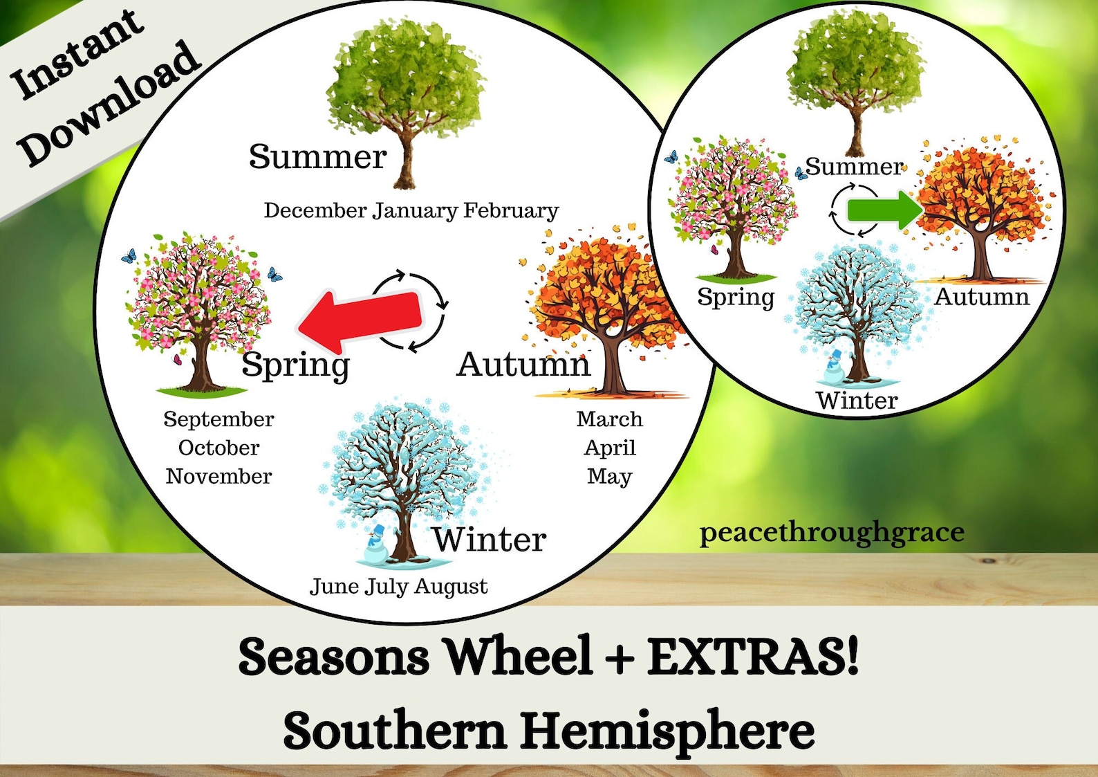 SEASONS WHEEL Southern Hemisphere + EXTRAS - Season Spinner, Chart ...
