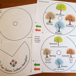 SEASONS WHEEL Southern Hemisphere + EXTRAS - Season Spinner, Chart ...