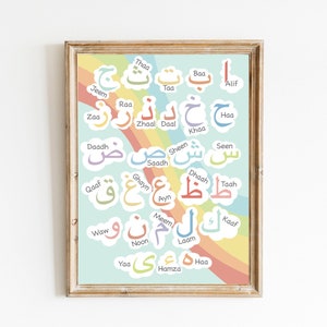 Arabic Alphabet Poster Arabic Learning Poster Nursery - Etsy