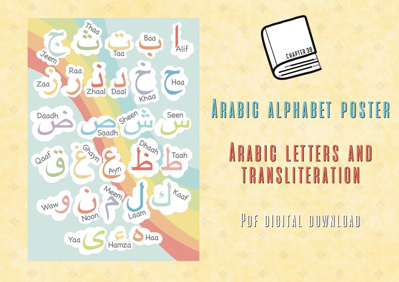 Arabic Alphabet Poster Arabic Learning Poster Nursery - Etsy