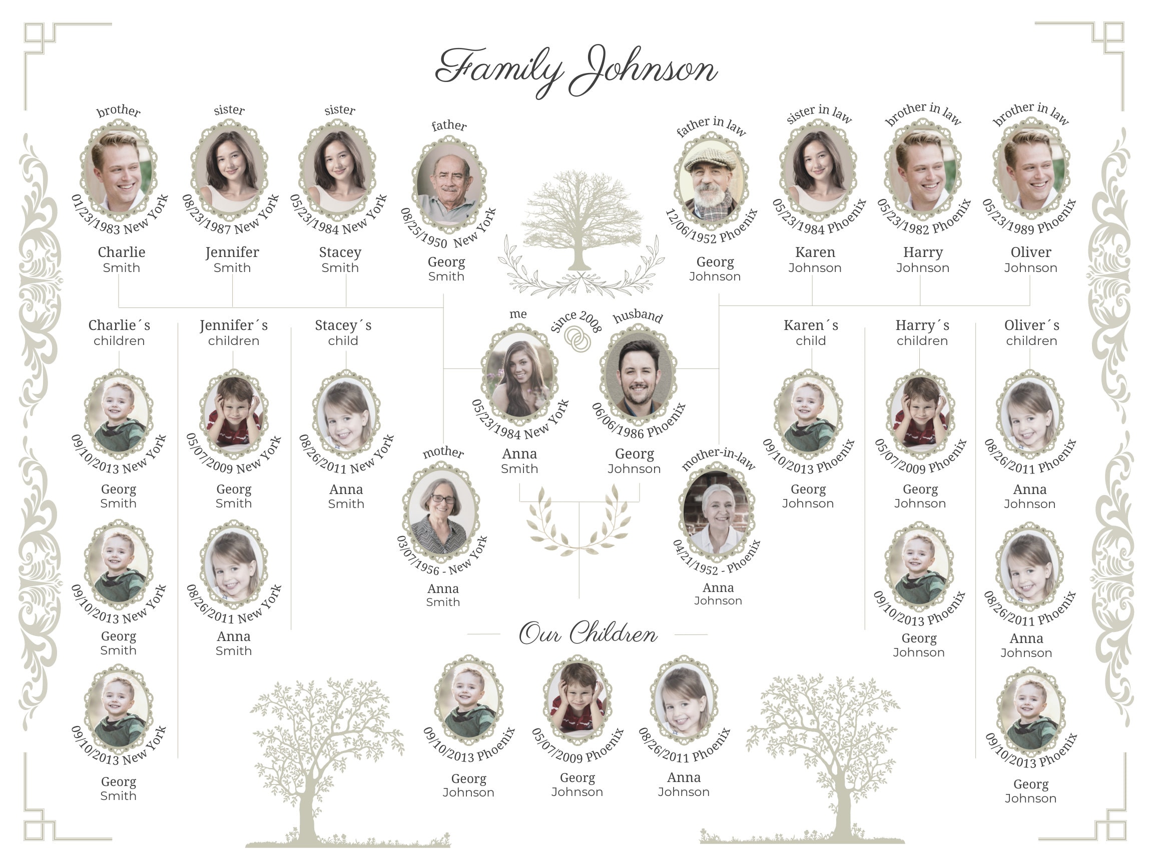 Family Tree Template 5 4 3 Generations Editable Download With Photos 24 ...