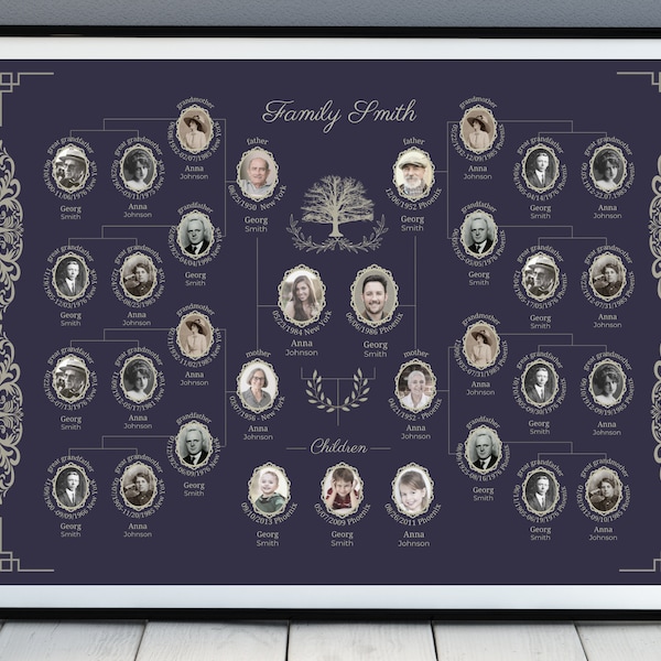 PREMIUM Family History Book / Canva Template / Bonus Ancestor Bookmarks ...