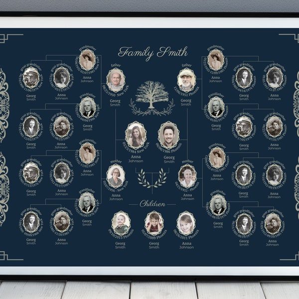Large Family Tree - Etsy