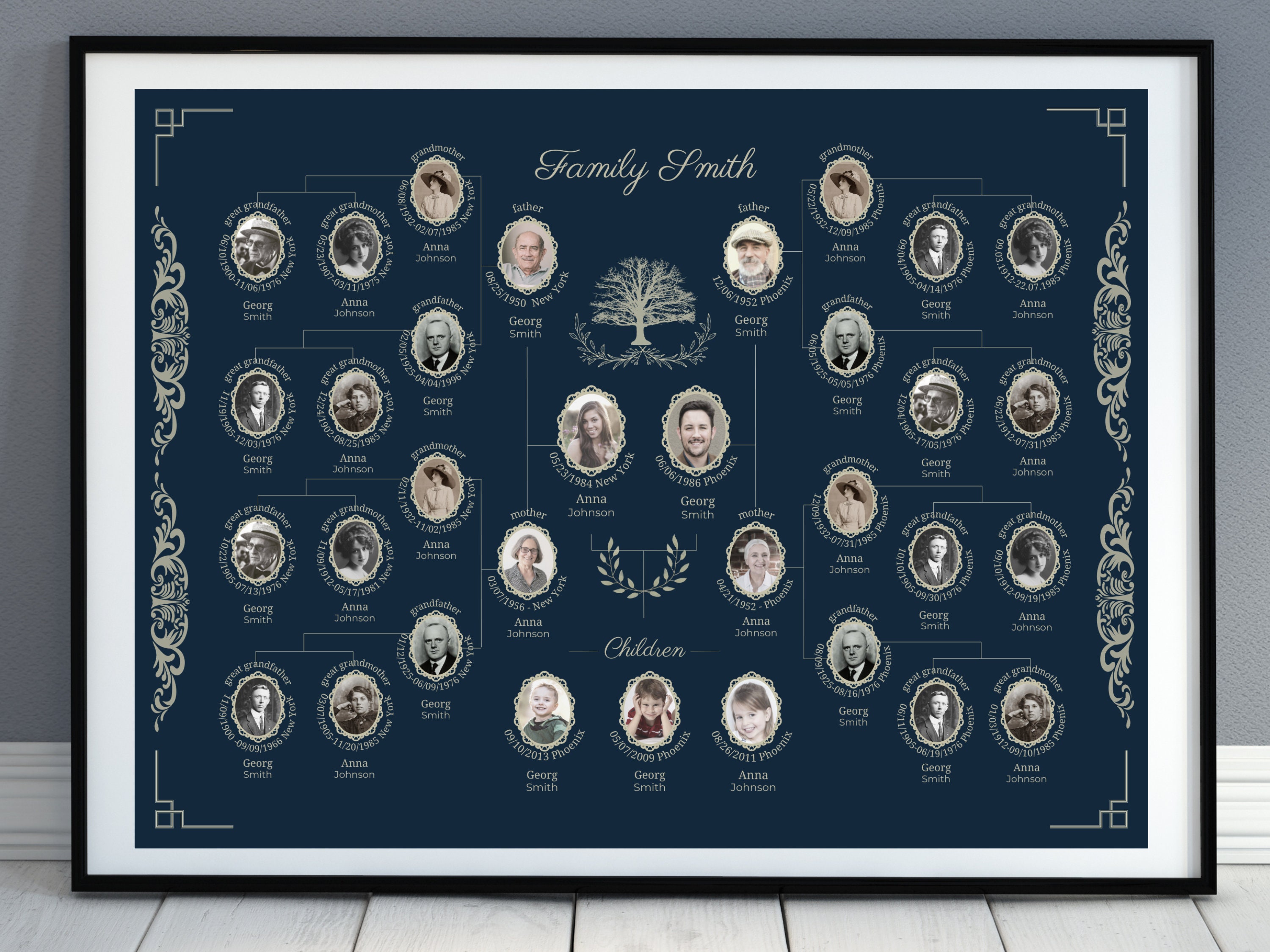 Family Tree Template 5 4 3 Generations Editable Download With Photos 24 ...