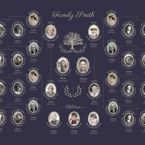 Family Tree Template 5 4 3 Generations Editable Download With Photos 24 ...
