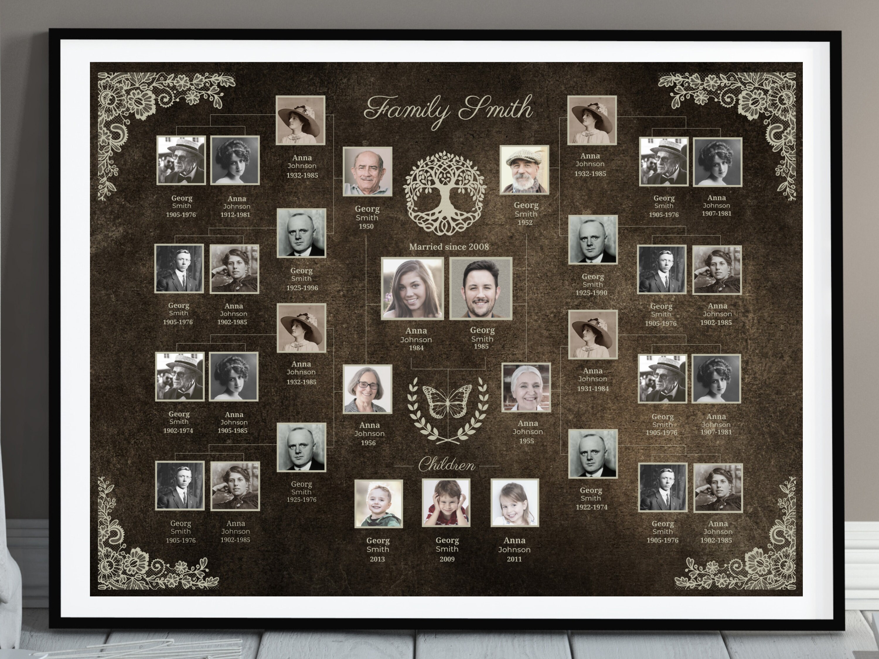 Family Tree Template 5 4 3 Generations Editable Download With Photos 24 ...