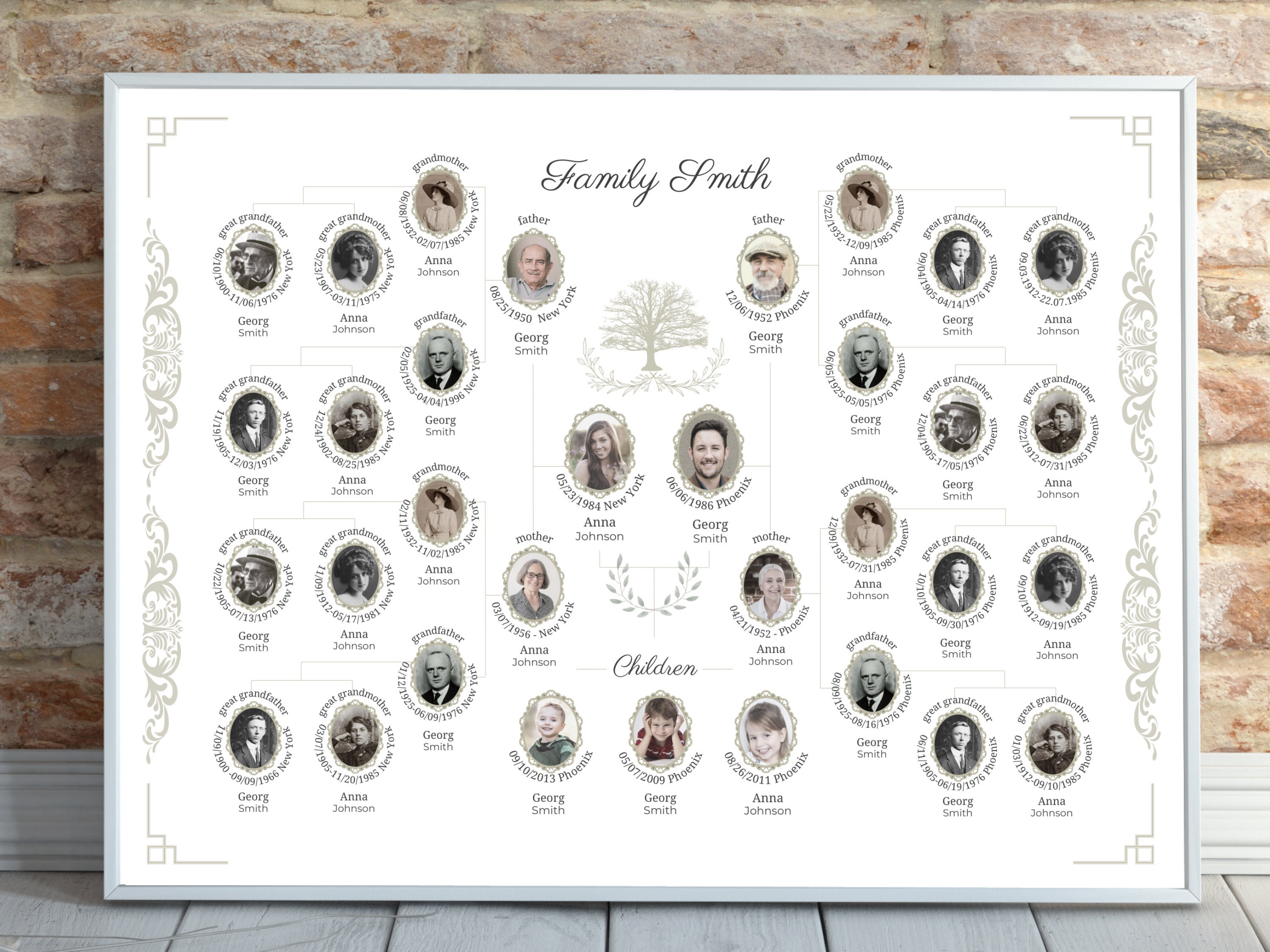 Family tree template 5 4 3 generations editable download with photos 24 ...