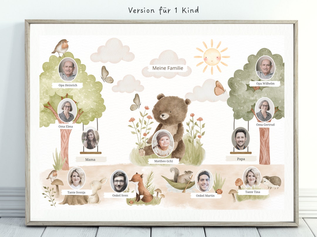 Family Tree Template for Children Baby Create Digital Download With ...