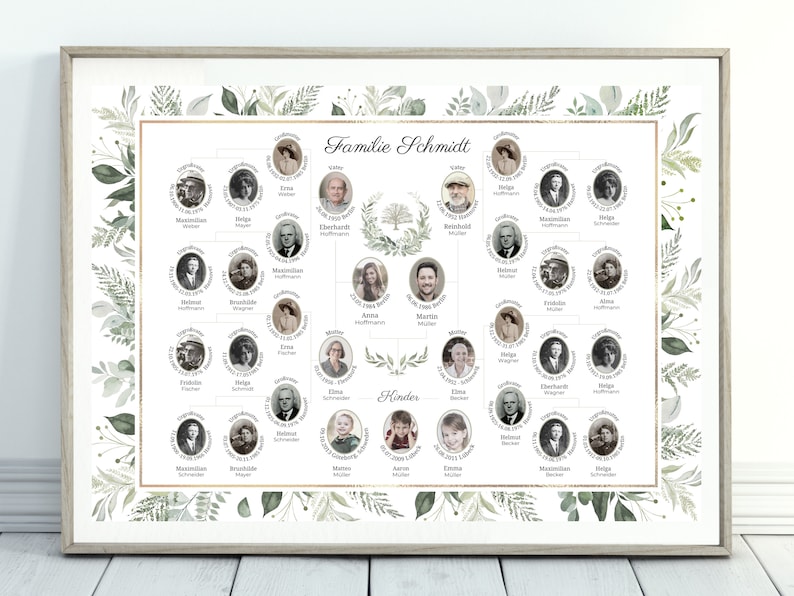 Family Tree Template Create Digital Download With Photos Personalized ...