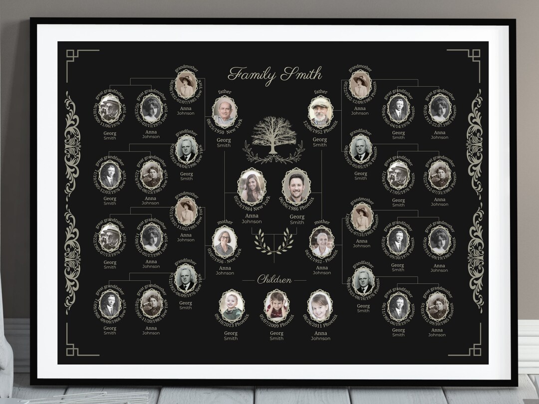 Family Tree Template 5 4 3 Generations Editable Download With Photos 24 ...