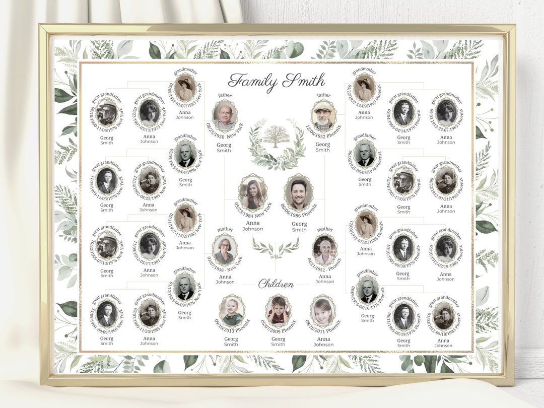 Family Tree Template 5 4 3 Generations Editable Download With Photos 24 ...