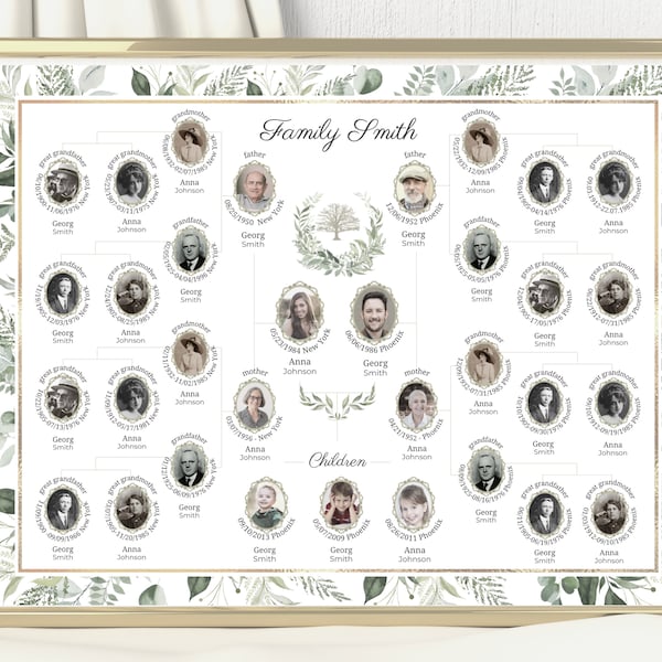 Family Tree 5 Generations - Etsy
