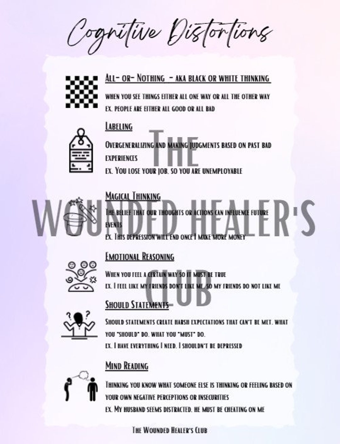 Cognitive Distortions Psycho-education Worksheet - Etsy