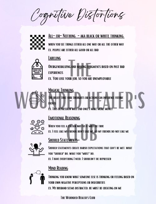Cognitive Distortions Psycho-education Worksheet - Etsy