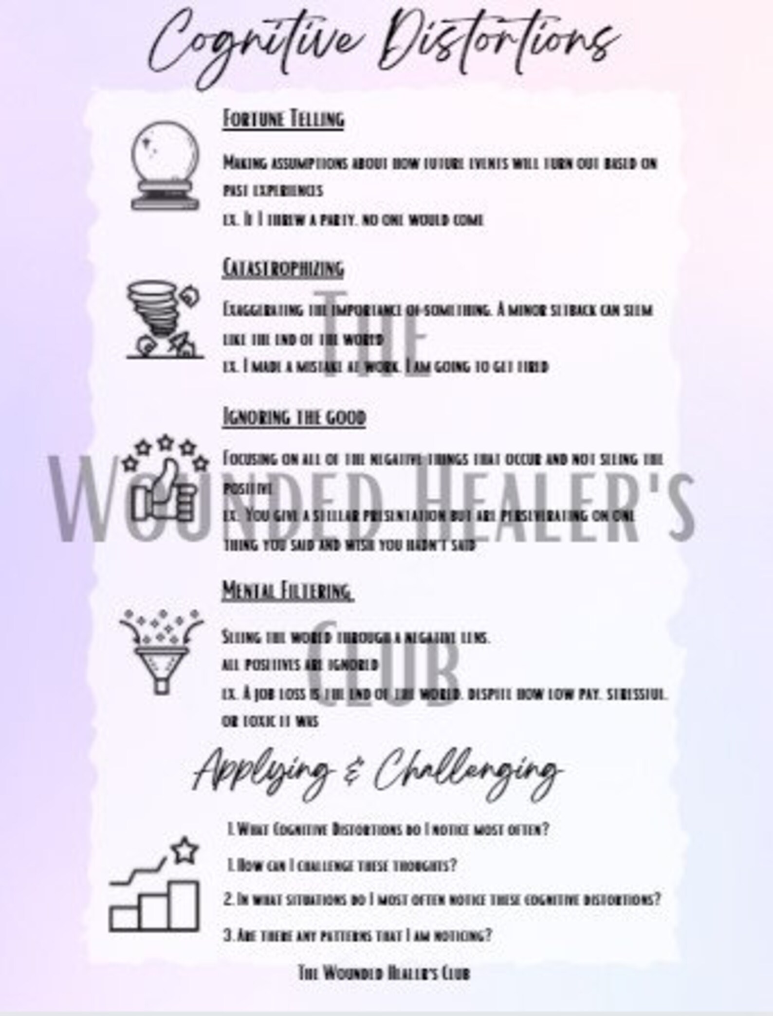 Cognitive Distortions Psycho-Education Worksheet | Etsy