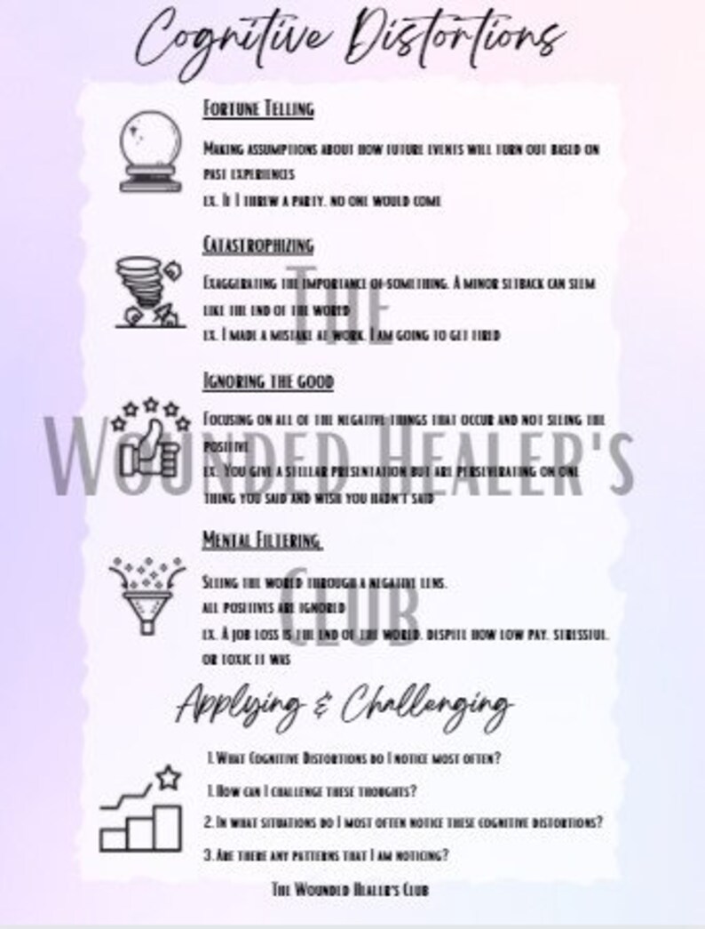 Cognitive Distortions Psycho-education Worksheet - Etsy