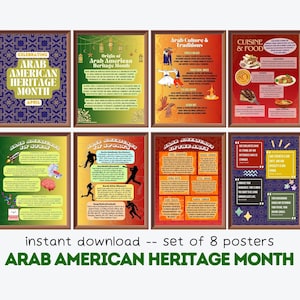 Arab American Heritage Month (set of 8) Printable Posters, NAAHM ...