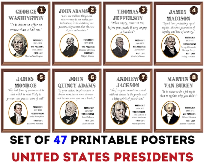 History Posters (set of 8) Printables, Funny History Posters ...