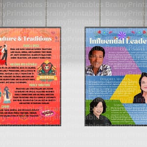 Hispanic Heritage Month (set of 8) Printable Posters, Latinx Heritage ...