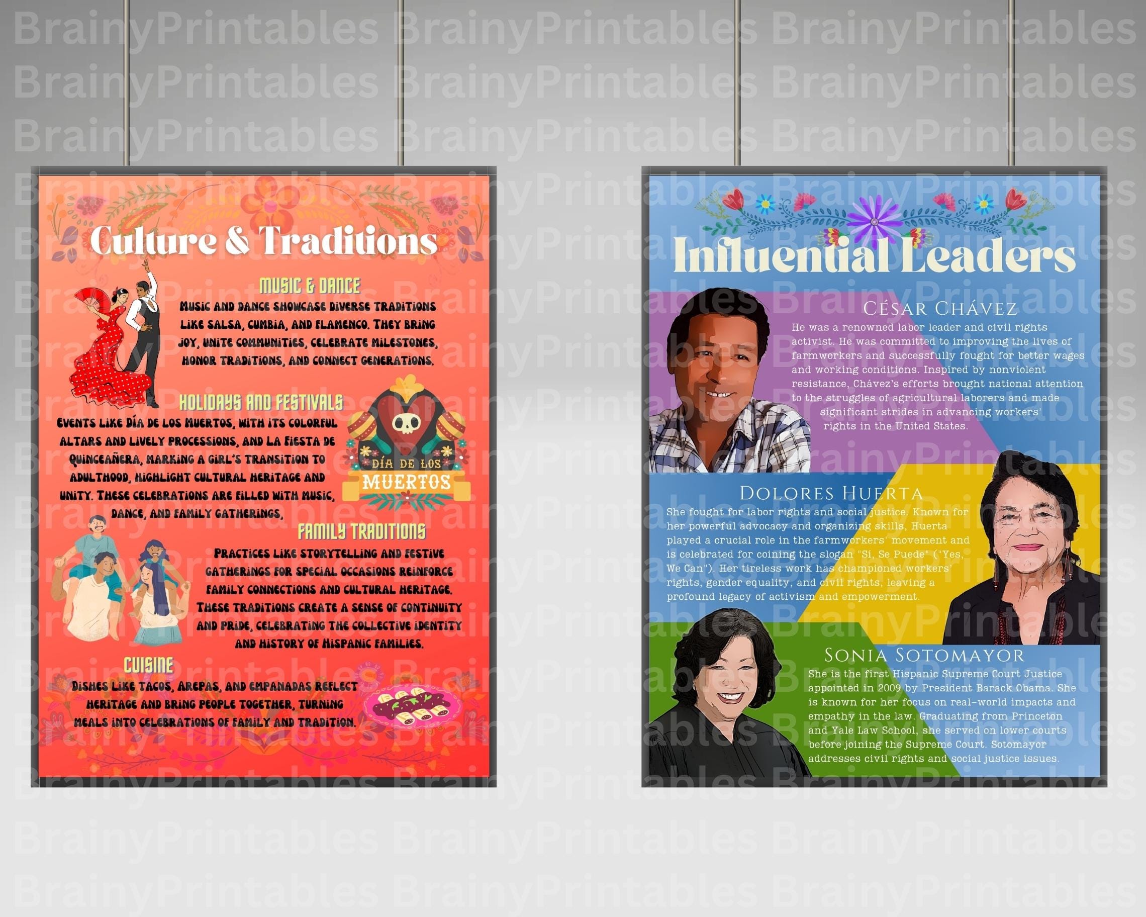 Hispanic Heritage Month (set of 8) Printable Posters, Latinx Heritage ...