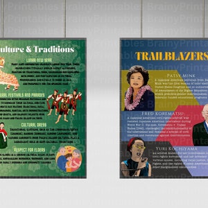 AAPI Heritage Month (set of 8) Printable Posters, Asian American and ...