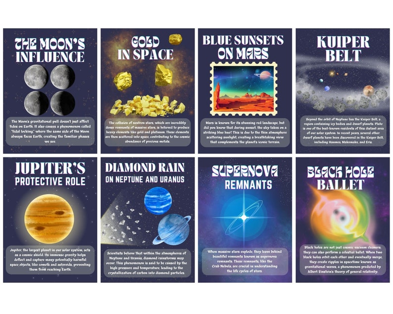 Space Exploration (set of 8) Printable Posters, Science Classroom Decor ...