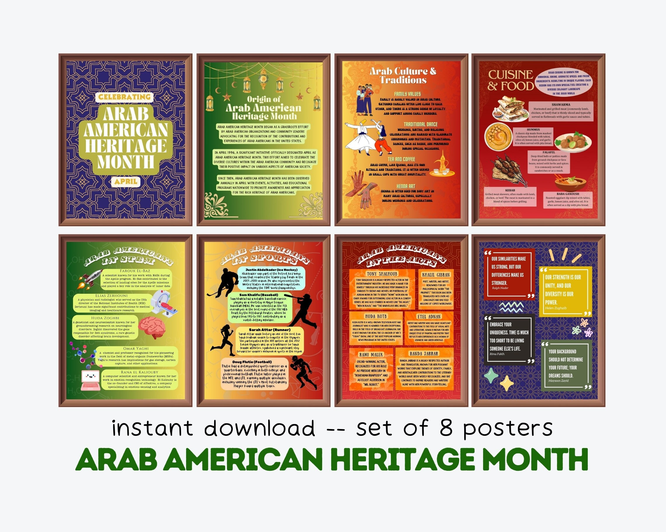 Arab American Heritage Month (set of 8) Printable Posters, NAAHM ...