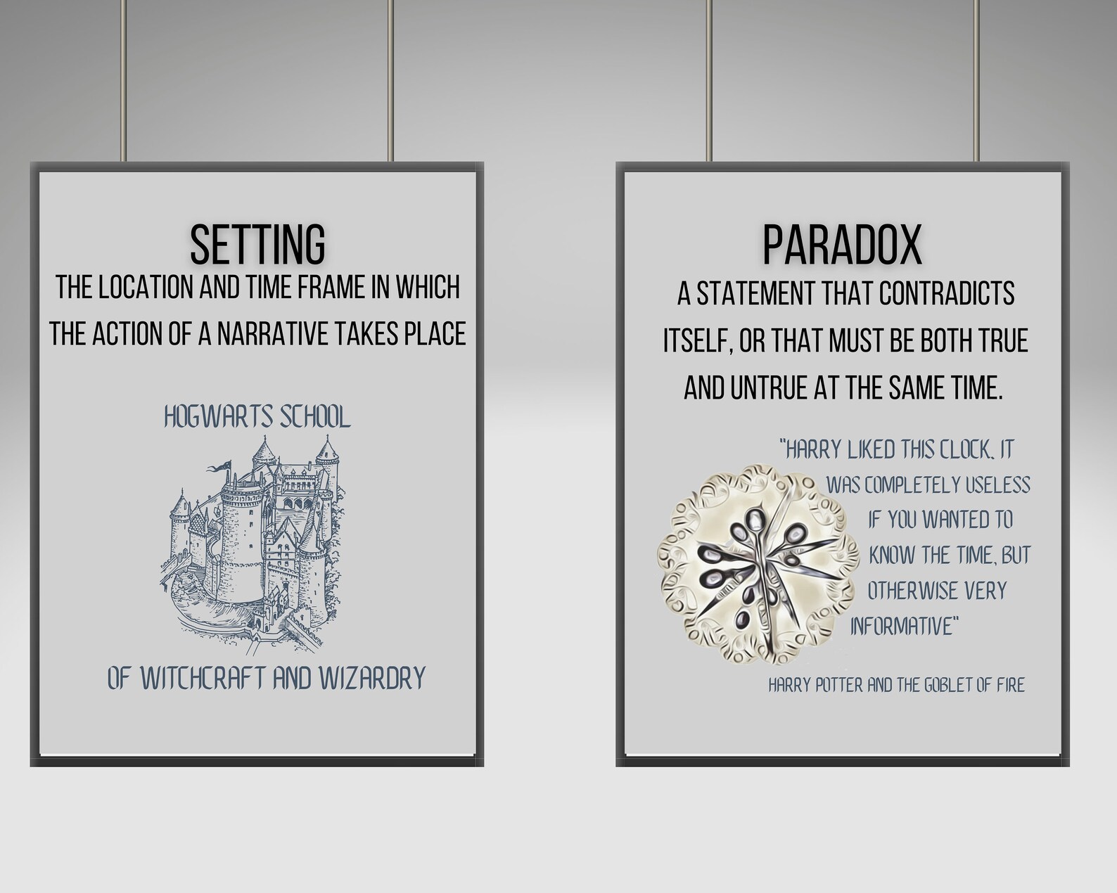 VOL 2 Literary Elements Posters set of 8 Printable Middle - Etsy