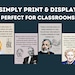Famous Authors Posters set of 8 Printable, English Classroom Decor ...