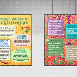 Hispanic Heritage Month (set of 8) Printable Posters, Latinx Heritage ...