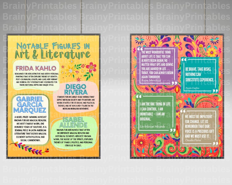 Hispanic Heritage Month (set of 8) Printable Posters, Latinx Heritage ...