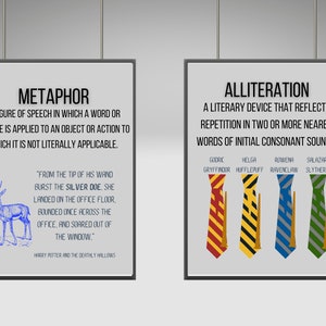 VOL 2 Literary Elements Posters (set of 8) Printable, Middle School ...