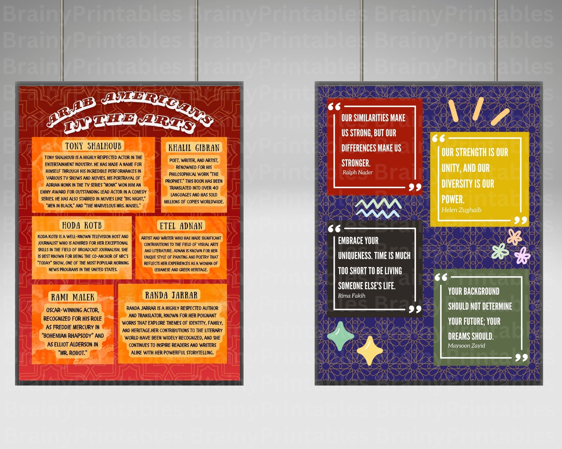Arab American Heritage Month (set of 8) Printable Posters, NAAHM ...