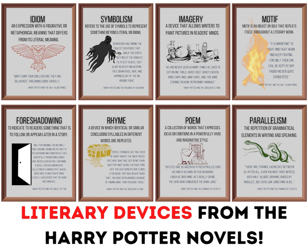 Literary Devices Posters set of 8 Printable English - Etsy