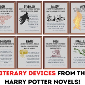 Literary Devices Posters set of 8 Printable English - Etsy