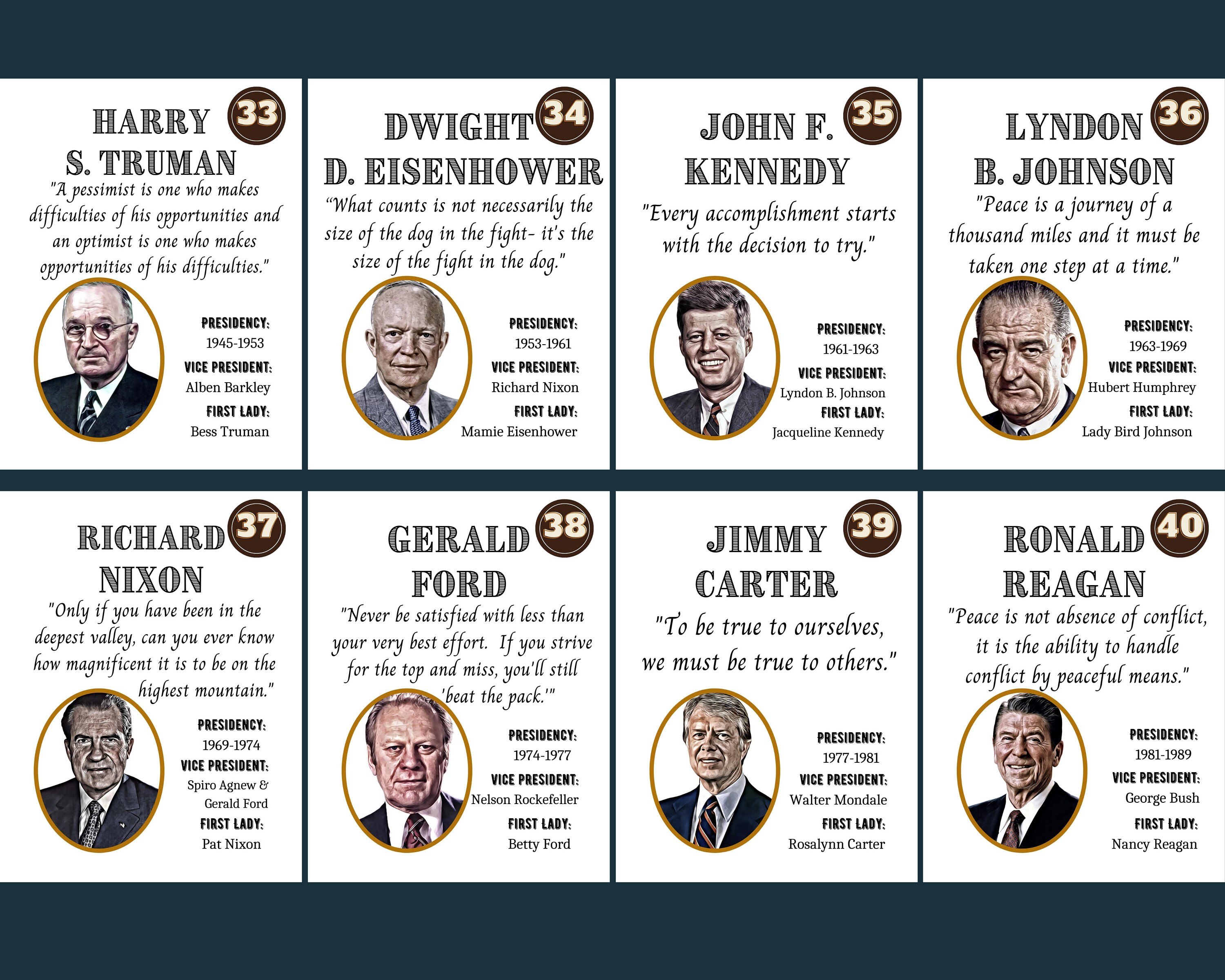 2025 Presidents Posters (set of 47) Printable, Motivational Quotes From ...